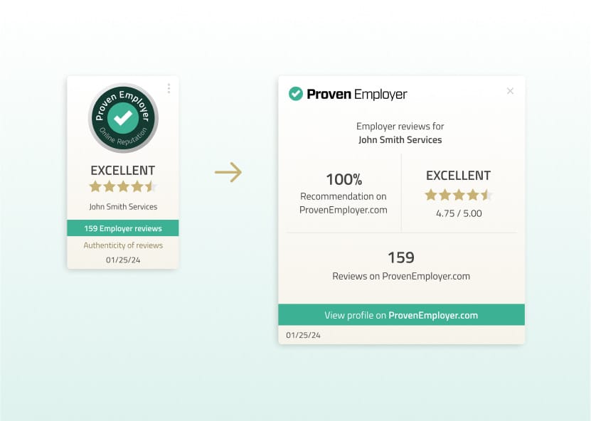 Real Voices of Your Workplace | ProvenEmployer